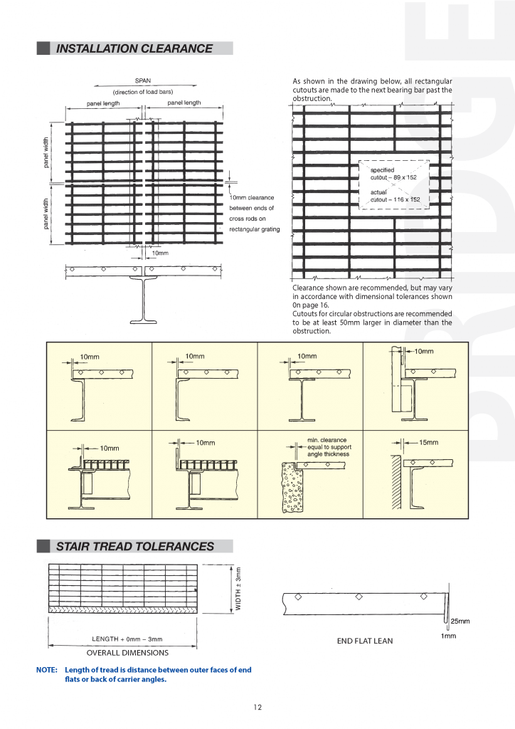 Technical Data - alexgrating.com